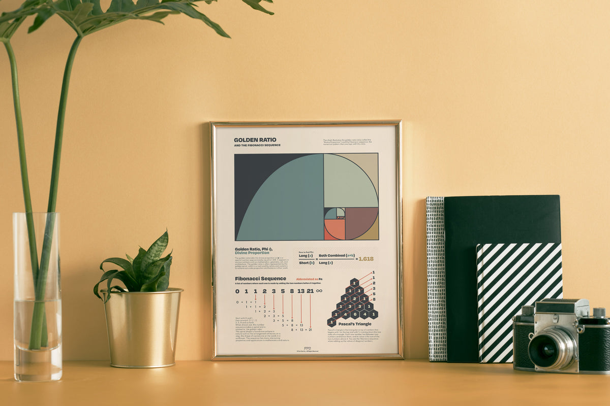 Golden Ratio and Fibonacci Sequence Print | Fun Fact Co.